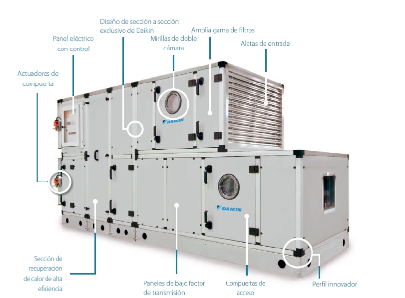 Daikin UTA :: NH-hvac